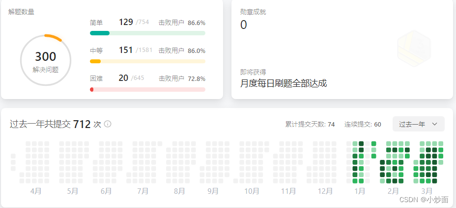 Leetcode刷题记录 Csdn博客