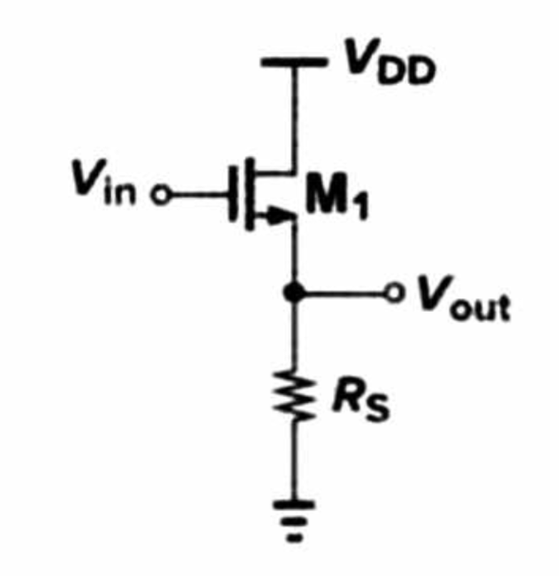 用Cadence Virtuoso IC617设计低压降 (LDO) 线性稳压器_cadence ldo设计 csdn-CSDN博客