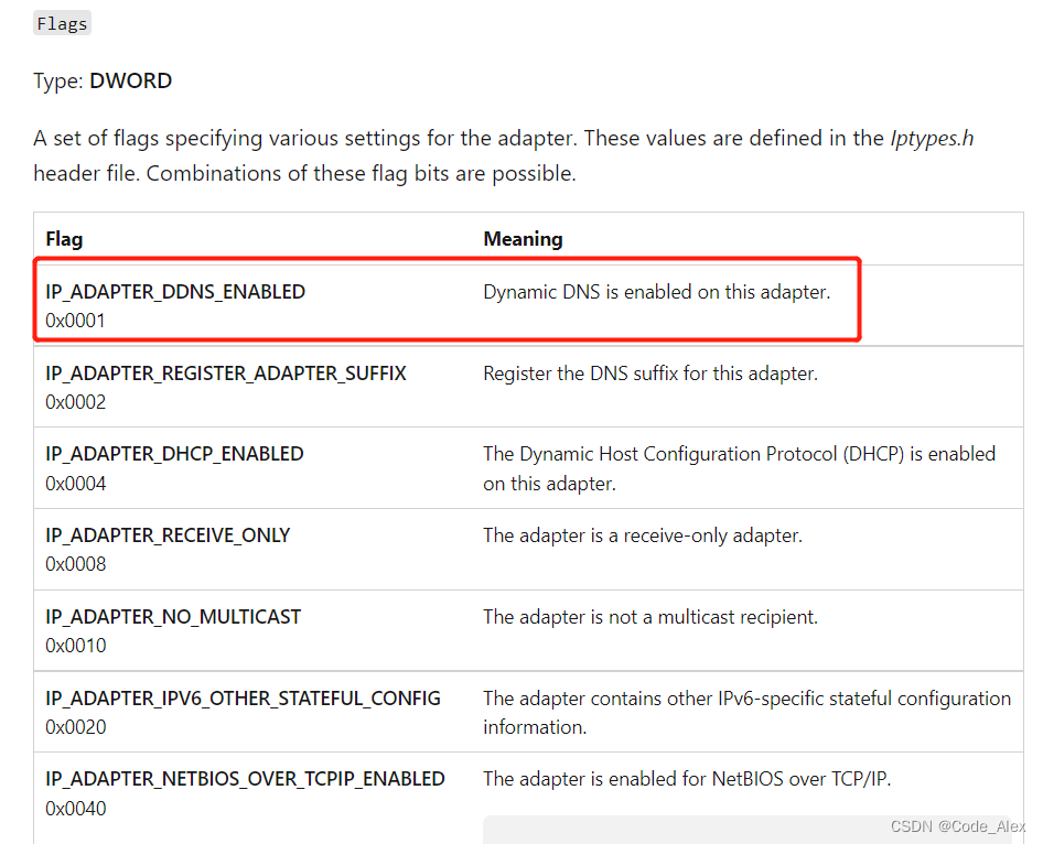 windows下DNS相关操作_windows dns接口-CSDN博客