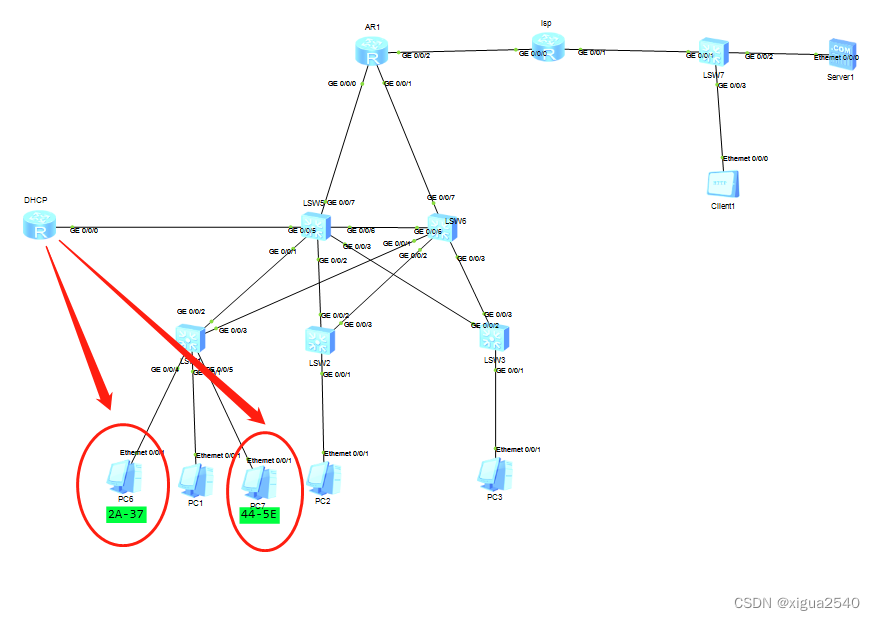 二阶段项目以及OSPF相关_excluded-ip-address 192.168.10.252 192.168.10.253-CSDN博客