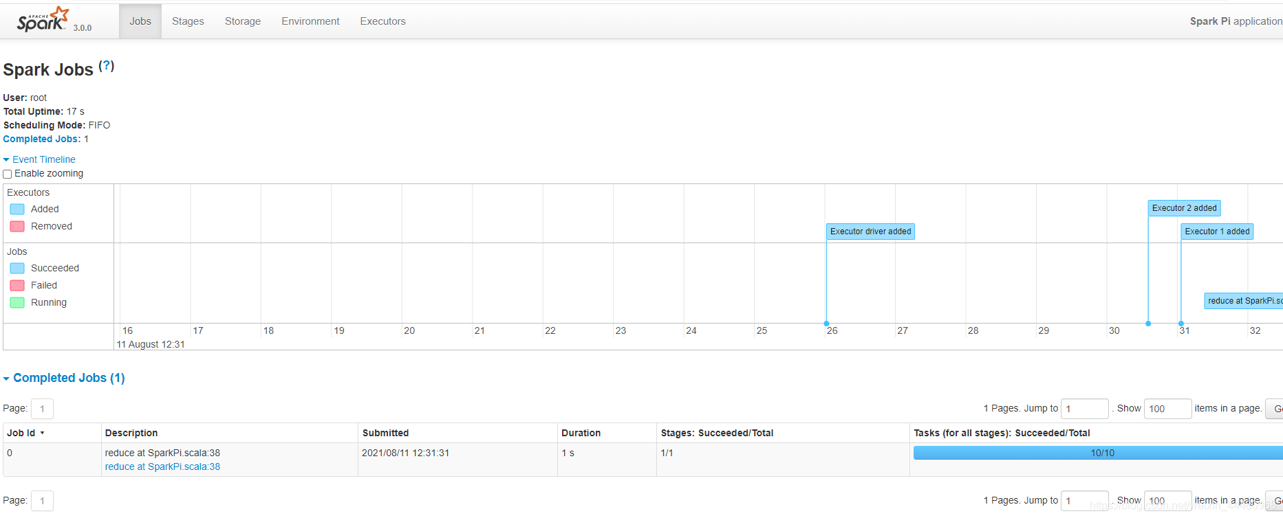 Spark的Yarn模式及其案例_spark yarn-CSDN博客