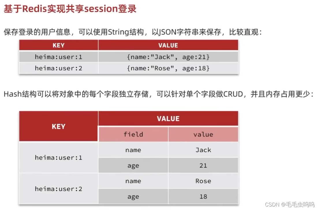 Redis实战_redisconstants一般怎么写-CSDN博客