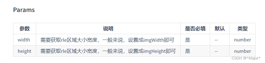 AILabel.js基本使用-CSDN博客
