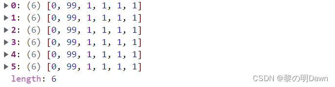 JS二维数组创建-CSDN博客