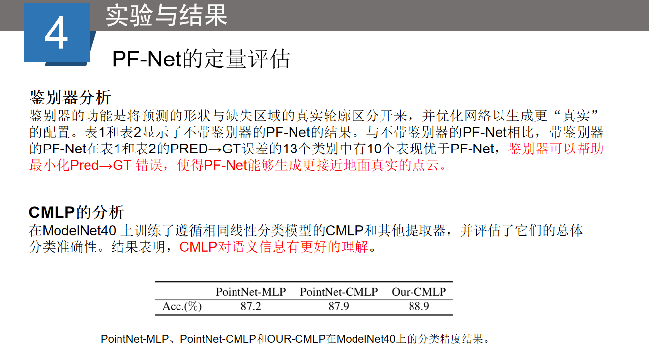 《PF-Net: Point Fractal Network for 3D Point Cloud Completion》_pfnet下载-CSDN博客