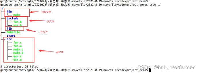 工程中关于编译的makefile_复杂工程的makefile-CSDN博客