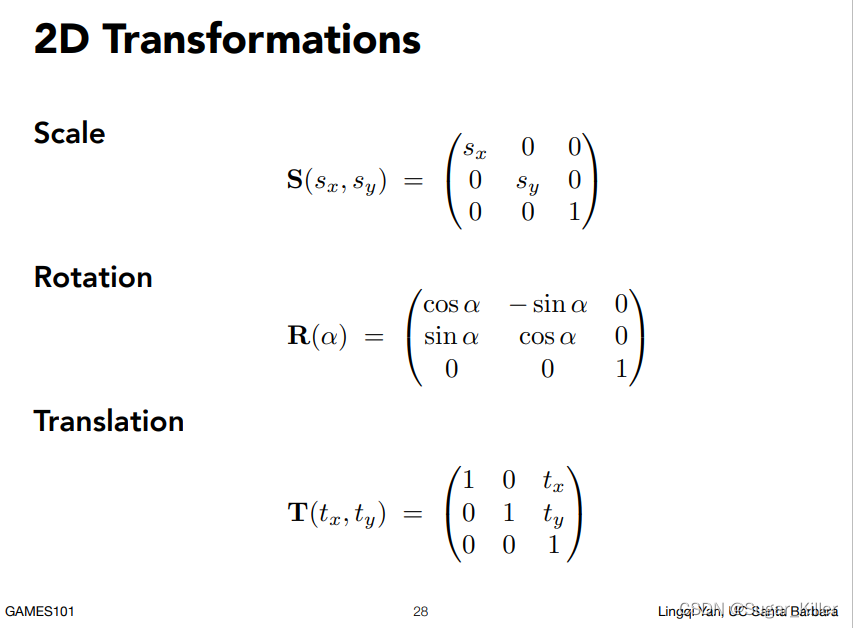 GAMES101学习记录01【图形学的入门】_图形学games001-CSDN博客