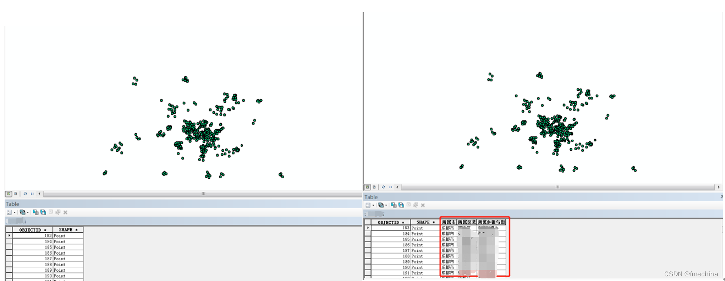 FME工具助力多源基础地理数据融合-CSDN博客