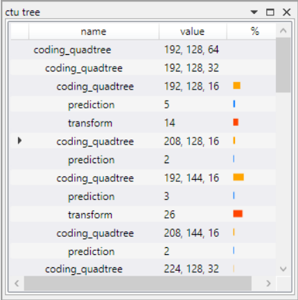 Elecard HEVC Analyzer使用指南-CSDN博客