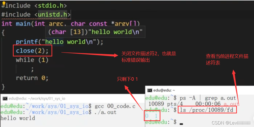 Linux 系统调用和文件描述符系统调用表与终端描述符表 Csdn博客