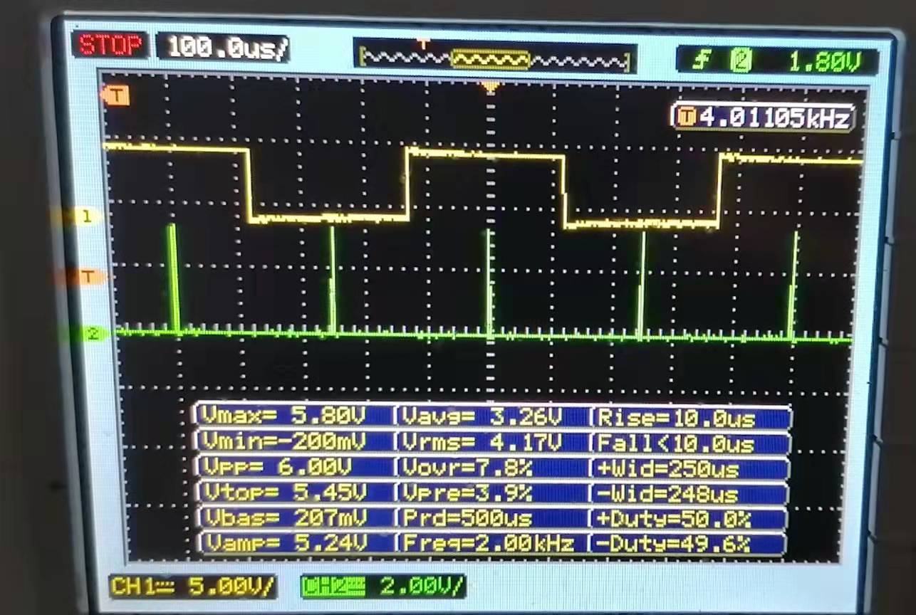 STM8单片机通过PWM触发ADC同步采样_pwm高电平的时候adc采样-CSDN博客
