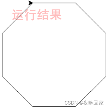 【Python入门】Turtle海龟库：利用海龟画笔绘制简单图形（2）_使用海龟绘图绘制三角形,正方形,正五边形,。。。,正十边形等多边形 ...
