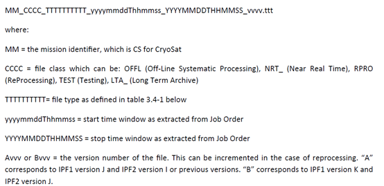 CryoSat-2数据下载_cryosat-2数据如何下载-CSDN博客