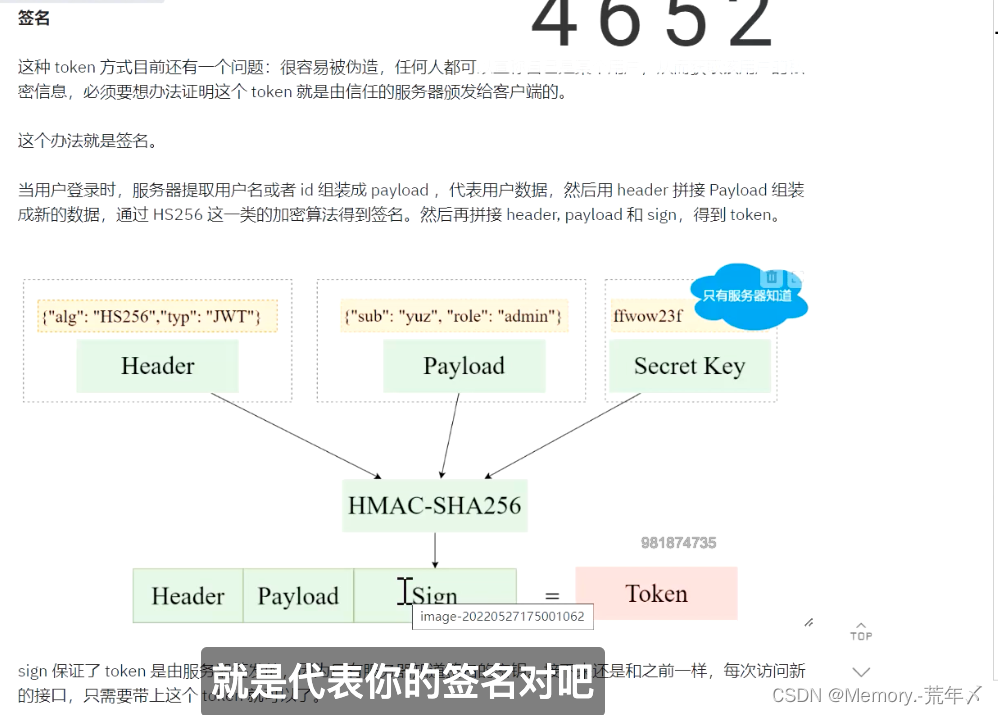 day21_接口测试怎么进行鉴权-CSDN博客