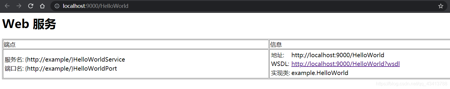 【SOAP-WebService系列】使用WSDL生成SOAP-WebService客户端代码，使用IDEA开发SOAP-WebService示例_idea webservice soap项目 ...