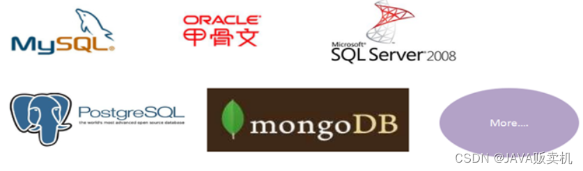 MyCat 使用详解_mycat使用-CSDN博客