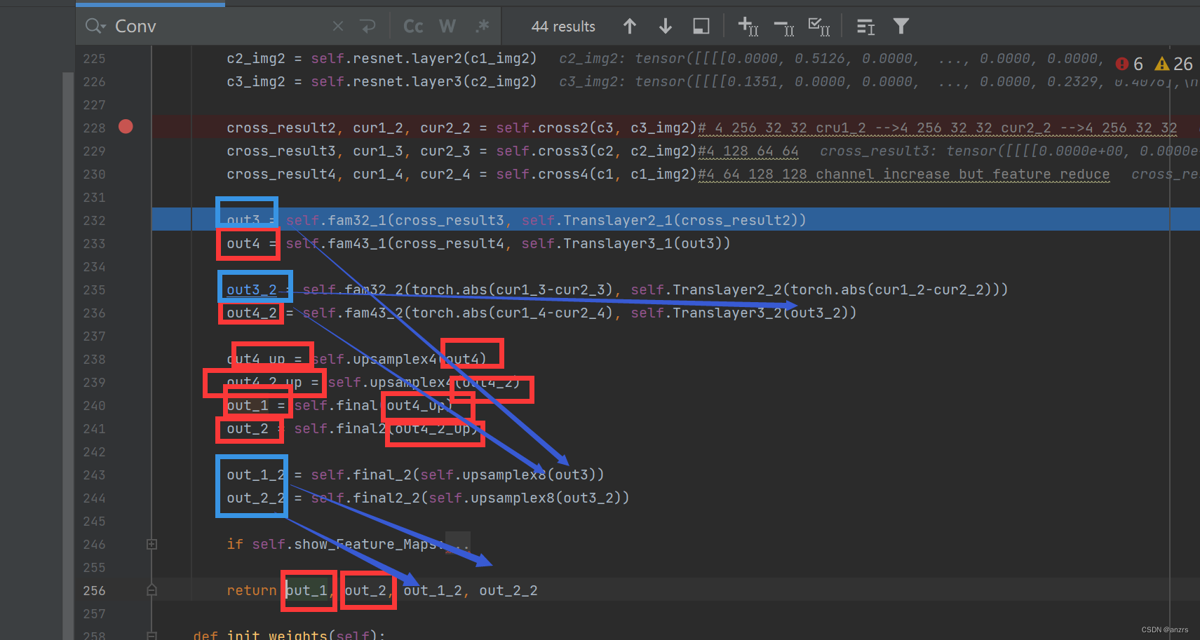 Change Detection on Remote Sensing Images UsingDual-Branch Multilevel Intertemporal Network ...