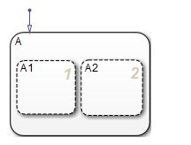 【Matlab/Simulink】stateflow模块_matlab stateflow-CSDN博客