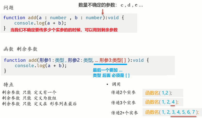 TypeScript函数_ts 函数返回值-CSDN博客