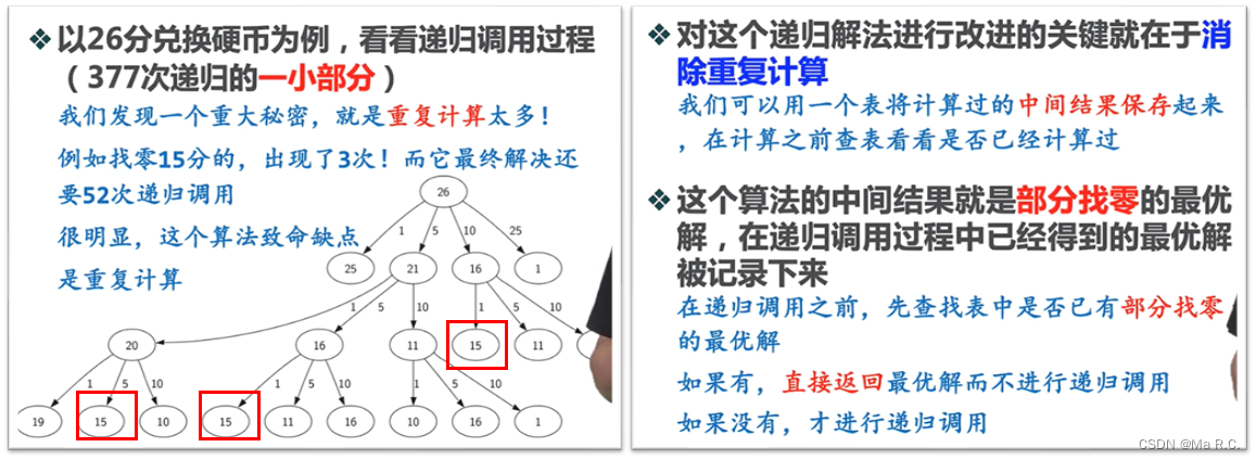 北京大学《数据结构与算法（python版）》笔记（上册）图灵机模拟器软件visualturing Csdn博客