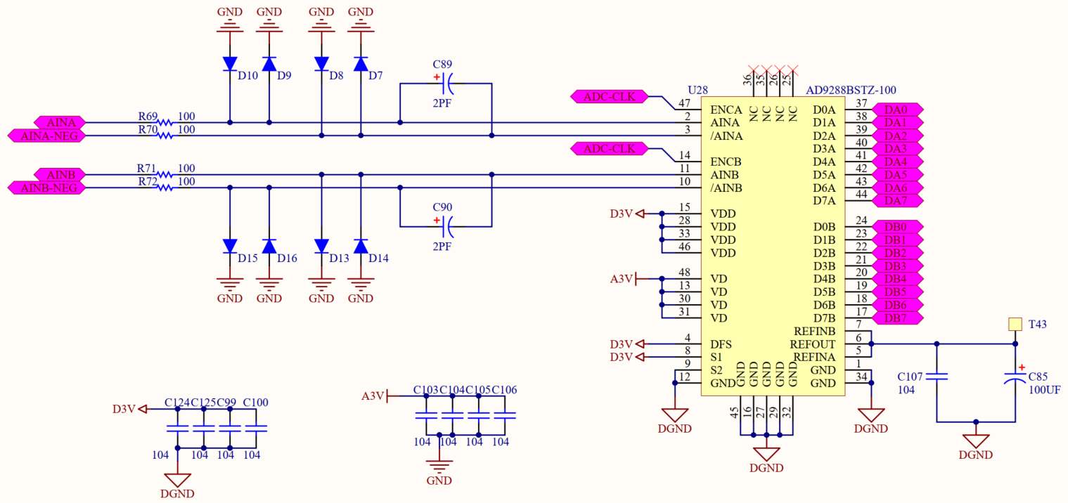 开源示波器osc_fun介绍、原理图学习_oscfun-CSDN博客