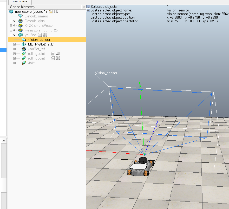 vrep跟踪可视化摄像头创建_vrep组合成一个新的摄像头-CSDN博客