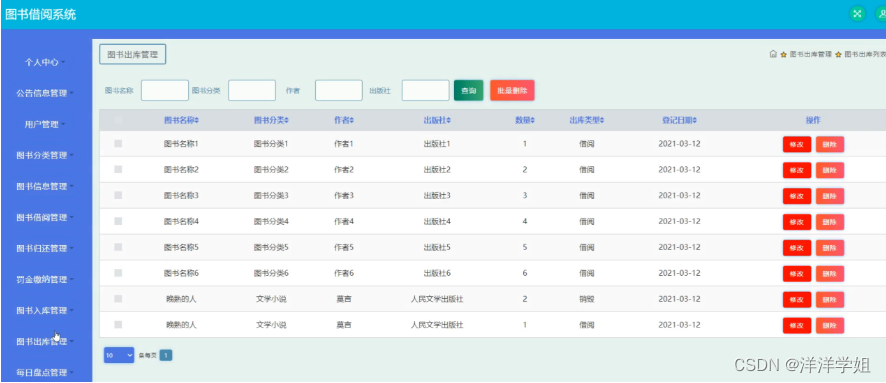 独有源码 Java Jsp图书借阅系统725h8从不会做毕业设计到成功完成的过程与方法图书借阅管理系统实体属性图 Csdn博客
