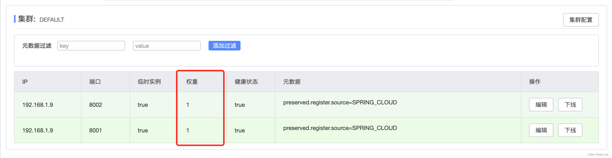 Spring Cloud（三）：Spring Cloud Alibaba Ribbon-CSDN博客