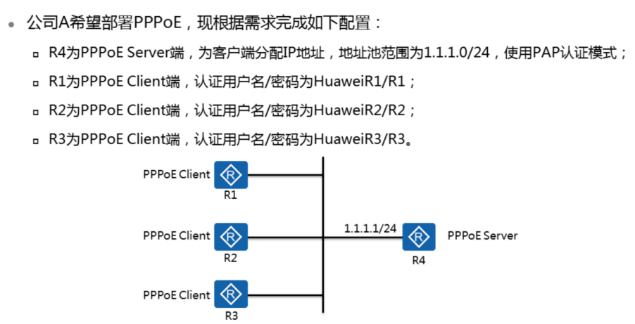 PPPoE_pppoe 帧-CSDN博客