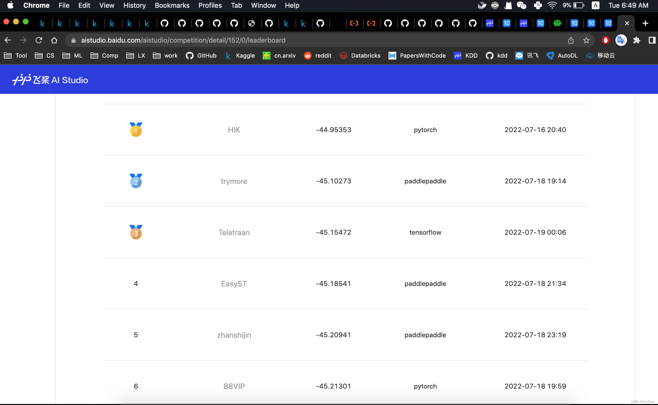 KDD cup 2022 Baidu - 榜单_baidu kdd cup 2022排名-CSDN博客