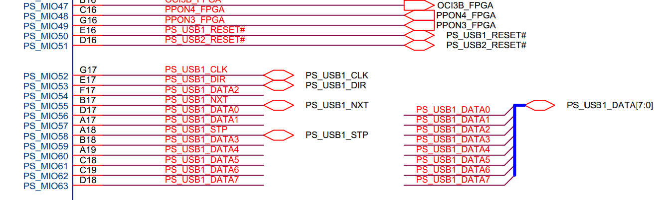 Xilinx UltraScale＋系列FPGA实现USB3.0 DEV 设备 部分原理图+代码分享_zynqmp usb3.0-CSDN博客