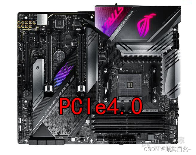 pcie4.0和3.0有什么区别_pcie4.0和pcie3.0区别-CSDN博客
