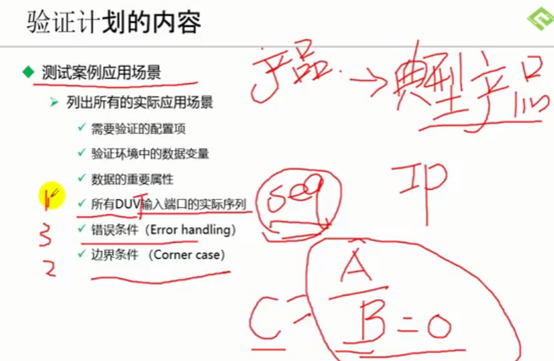 sv-------------_信步26026说明书-CSDN博客