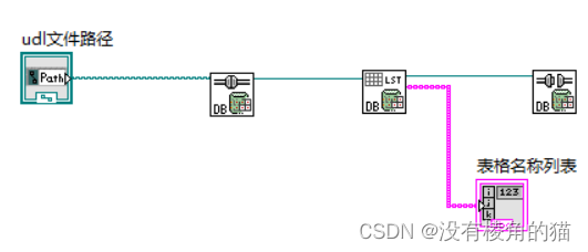 LabVIEW与MySQL的连接：软件下载与安装至UDL文件创建全过程_labview连接mysql驱动程序下载-CSDN博客