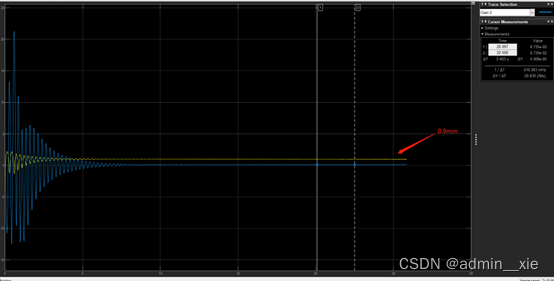 scope如何过滤位置参数_scope的time offset不变-CSDN博客