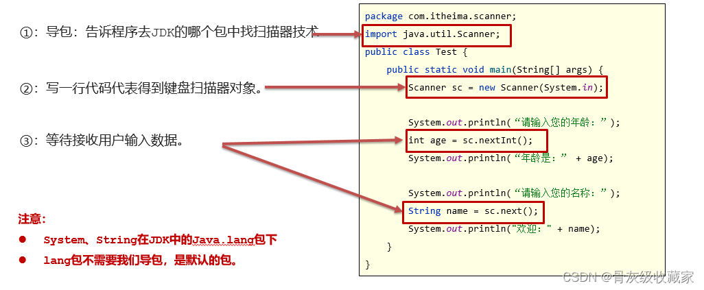 2023年黑马java入门到精通教程 数组2023新版java视频教程黑马java教程 Csdn博客