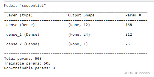 ANN网络对银行的客户流失情况进行预测_银行用户流失数据集分析-CSDN博客