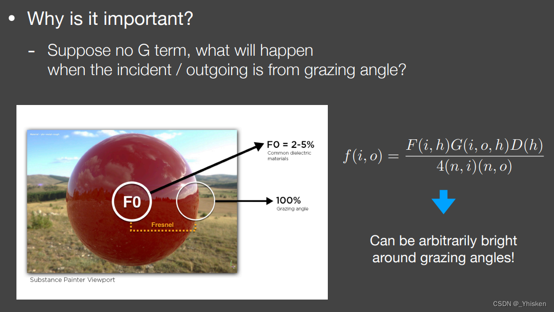 【games202】real Time Physically Based Materials Surface Models1—实时基于物理的材质表面模型1games202 Pbr 