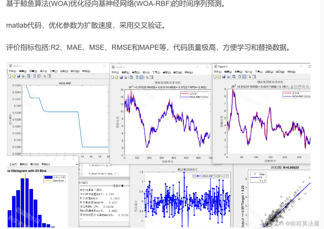 时间序列预测 | Matlab基于鲸鱼算法(WOA)优化径向基神经网络(WOA-RBF)的时间序列预测-CSDN博客