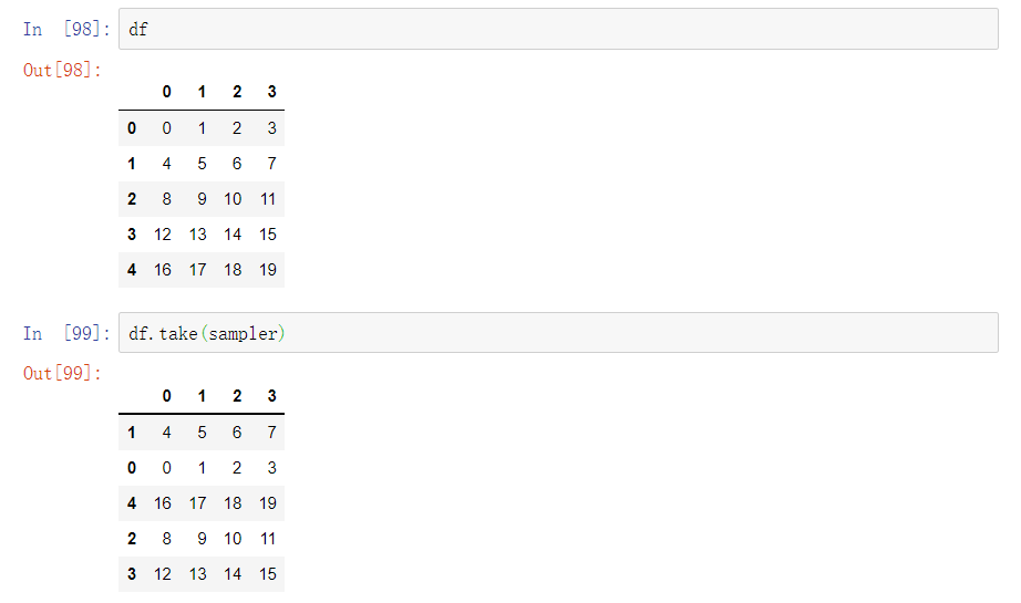 数据清洗与准备 （数据分析）_fillna函数填充缺失值-CSDN博客