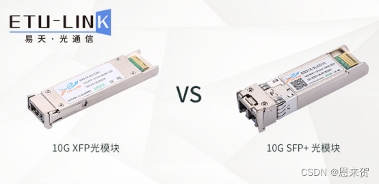 XFI & SFI & 10GBase-KR_xfi接口-CSDN博客