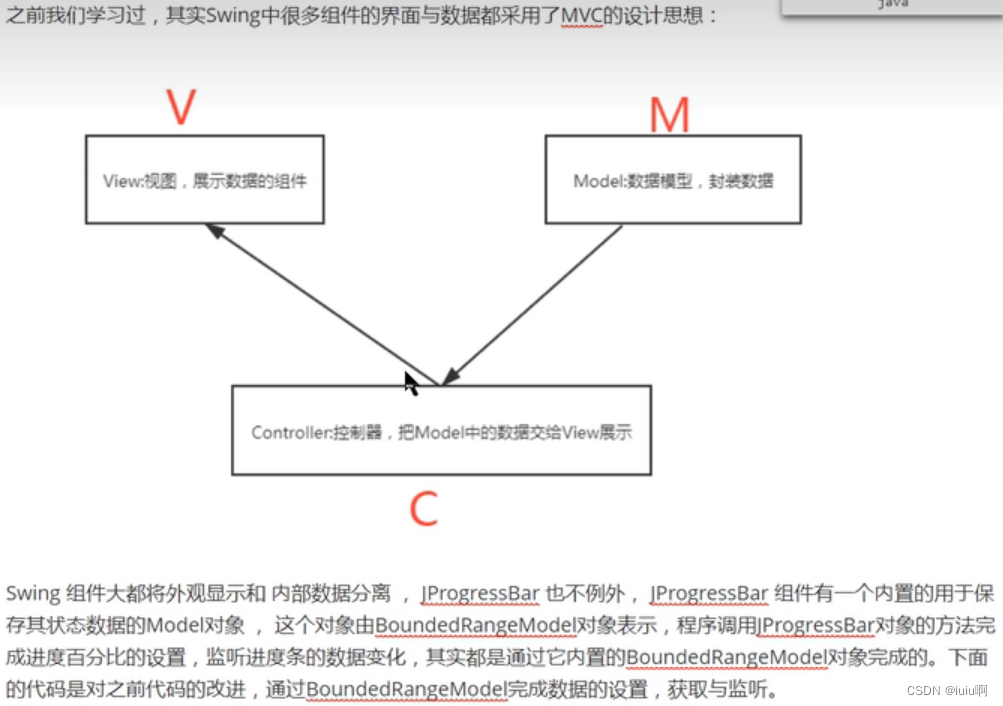JProgressBar、ProgressMonitor、BoundedRangeModel实现进度条_jprogressbar进度条悬浮在 ...