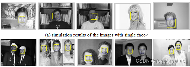 【SVM+Gabor人脸识别】基于SVM+Gabor特征提取的人脸识别matlab仿真_unet-fc~4-svm肤色识别-CSDN博客