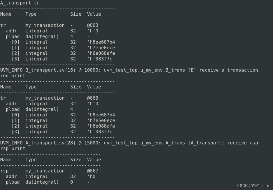UVM中TLM1.0通信_uvm port-CSDN博客