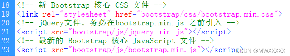 Bootstrap一bootstrapmincss Csdn博客 3355