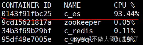 【docker踩坑】记一次CPU100%，内存96%问题排查_docker stats cpu超过100%-CSDN博客