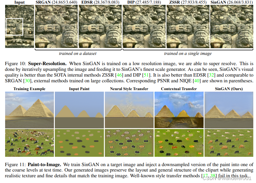 SinGAN: Learning a Generative Model from a Single Natural Image-CSDN博客