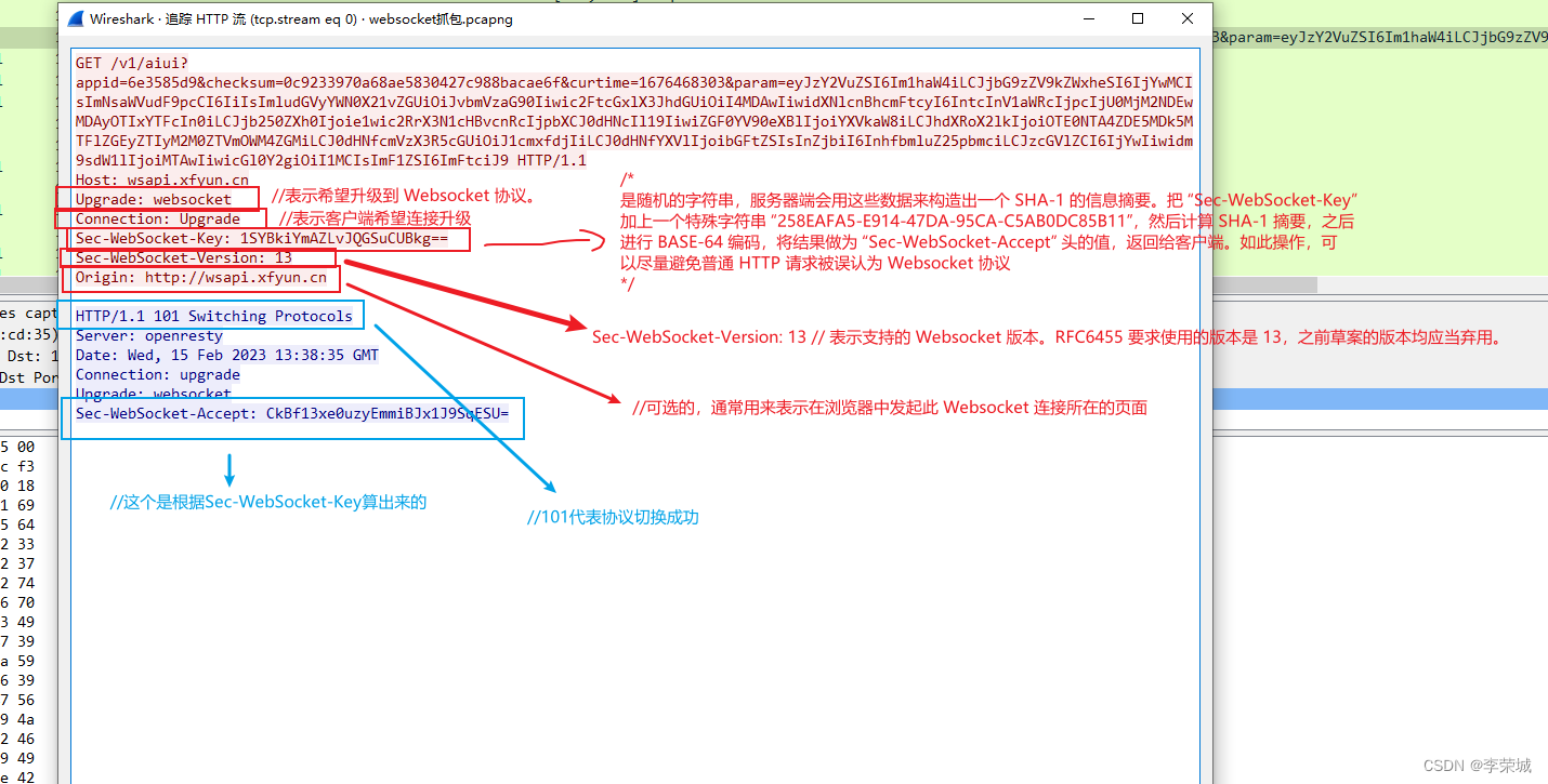 Websocket协议详解 Csdn博客 