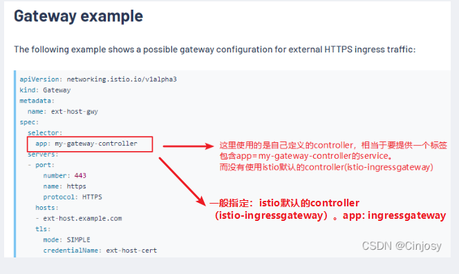 09-【istio】-【流量管理】-【流量管理原理】istio Gateway、Virtual Service(虚拟服务)及它们之间的关系_istio gateway ...