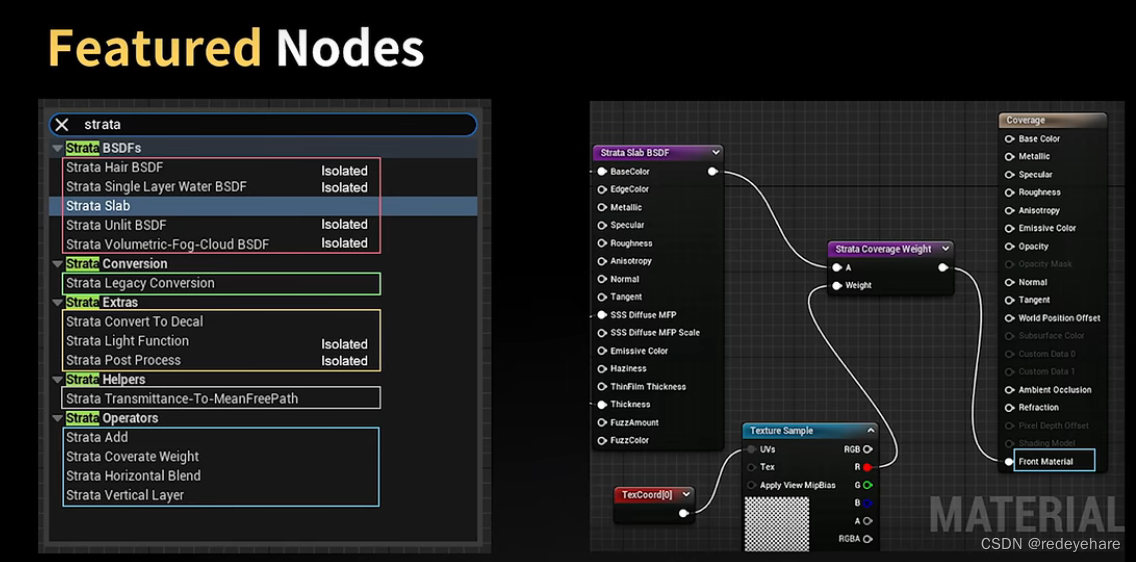 UE5 Strata material 初探_ue strata material-CSDN博客